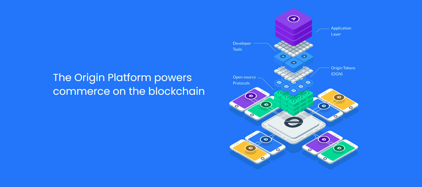 Introducing Origin Protocol, The First Stablecoin That Earns a Yield ...