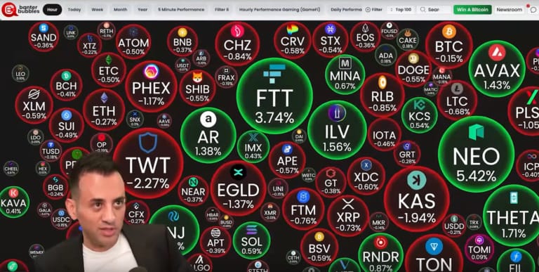 Crypto Trader Reveals Strategy to Make Money in a Bull Market | CNA