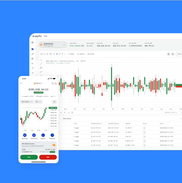 Swyftx Review 2025: Is it a Good Exchange?