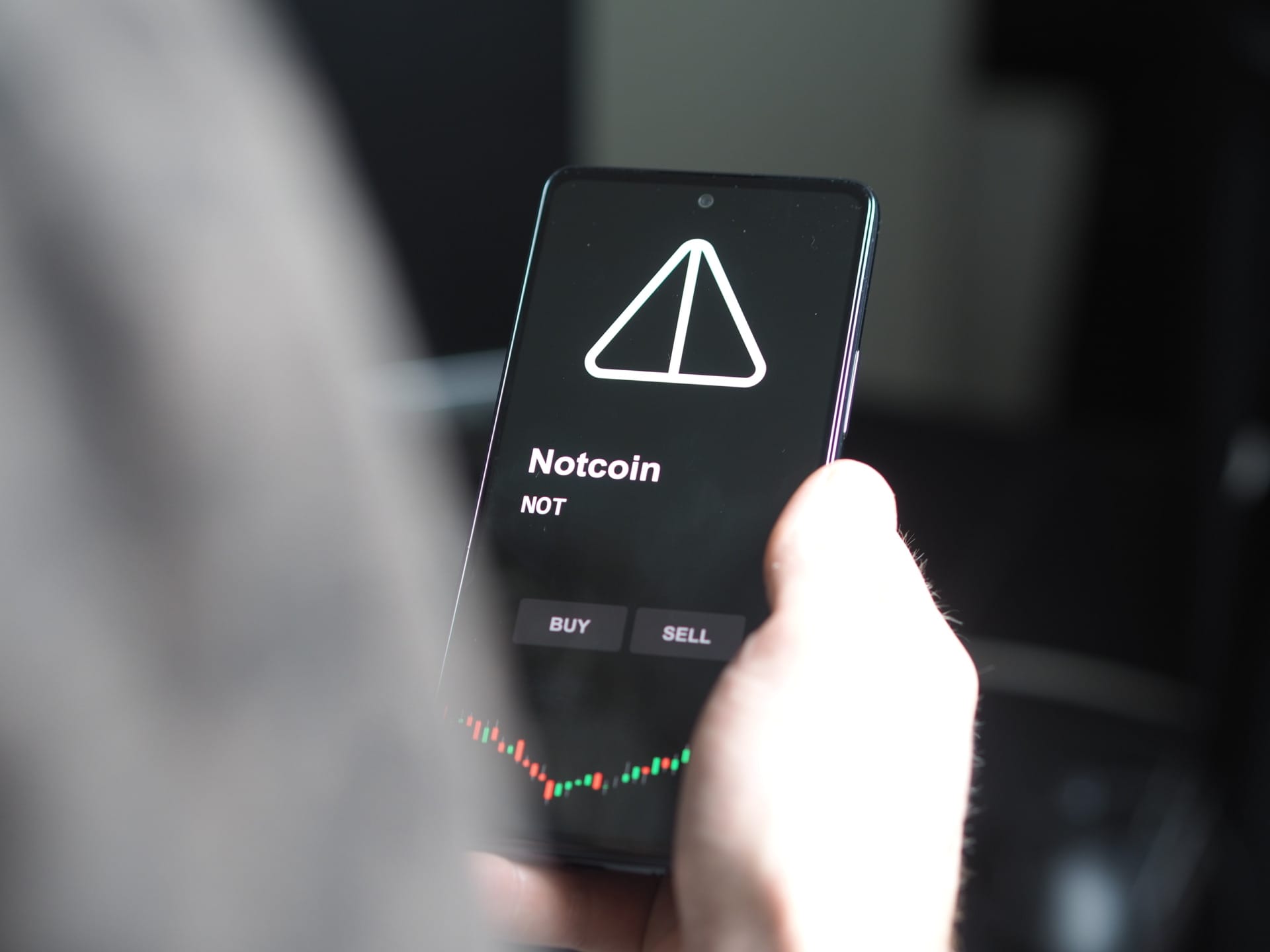 Telegram's 'Notcoin' Teams Up with 1inch and Sign to Launch 'Triangle ...