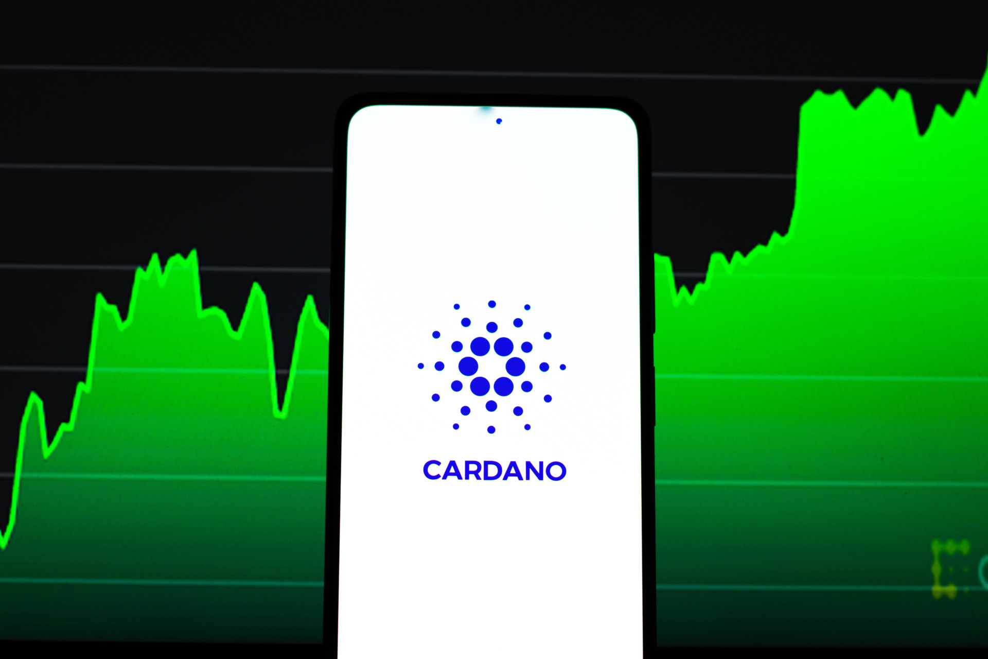 Cardano’s ADA Rallies as Founder Charles Hoskinson Vows to Help Shape ... Cardano’s ADA Rallies as Founder Charles Hoskinson Vows to Help Shape ...