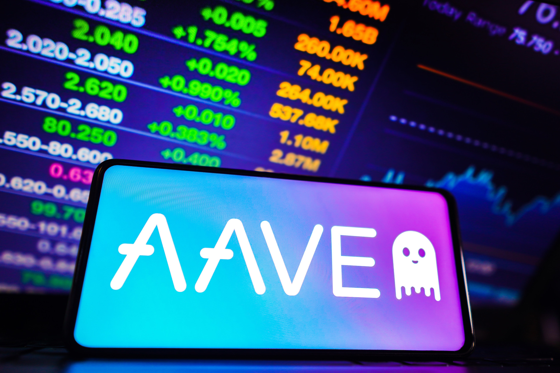 Aave Soars to Record $33.4 Billion in Deposits, Expands Reach with New Blockchain Integrations